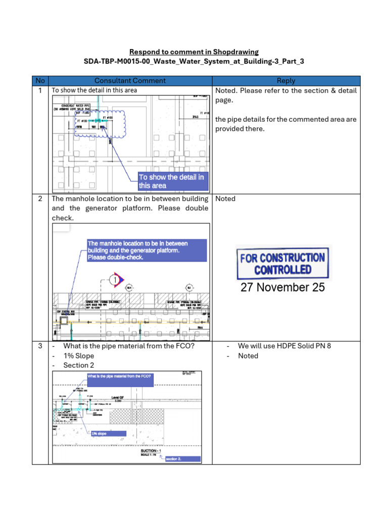 SDA-TBP-M0015-01 Waste Water System at Building-3 Part 3 DSCO 25.11.27 ...