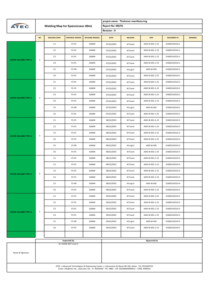 Welding Map 01 | PDF
