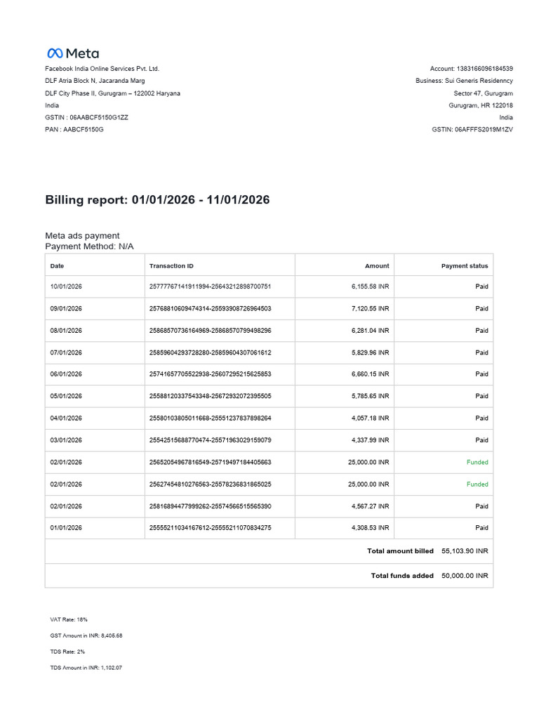 2026-01-01-2026-01-11_Invoice_summary | PDF | Government Finances | Sales