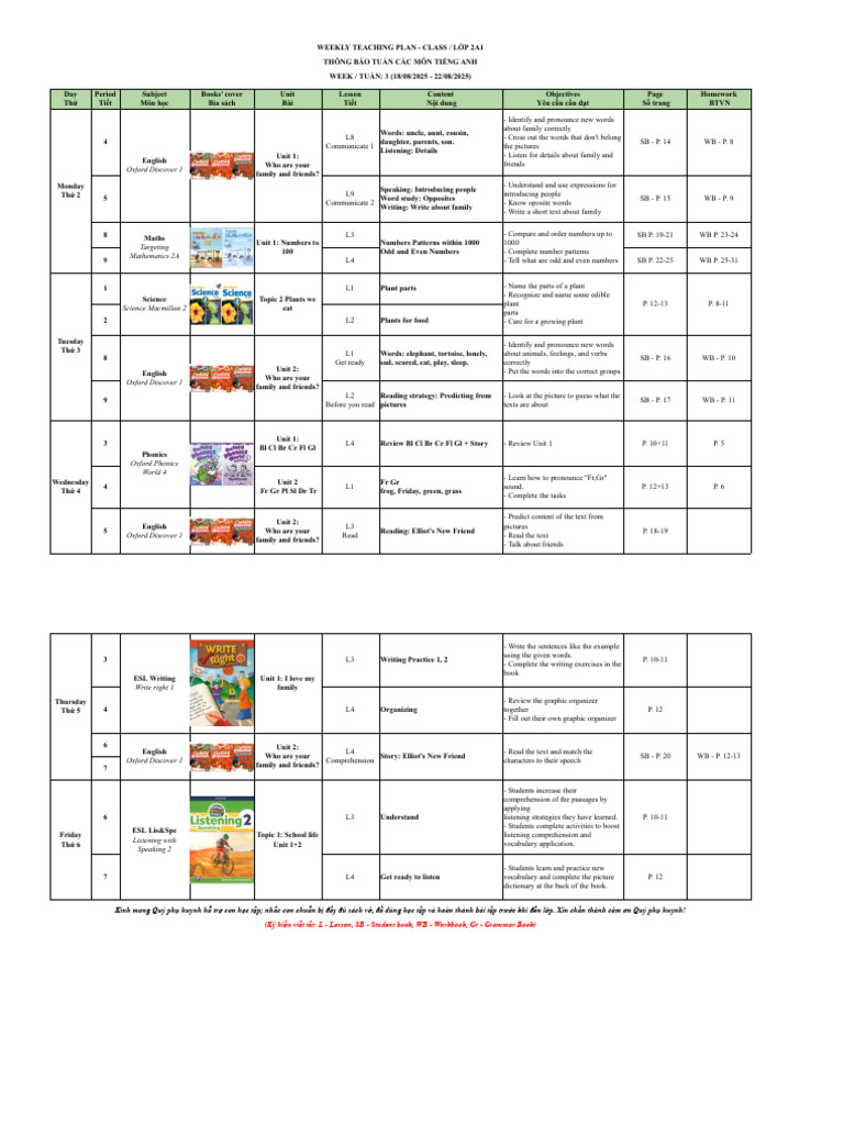 Weekly Teaching Plan for Class 2A1 | PDF | Linguistics | Human ...