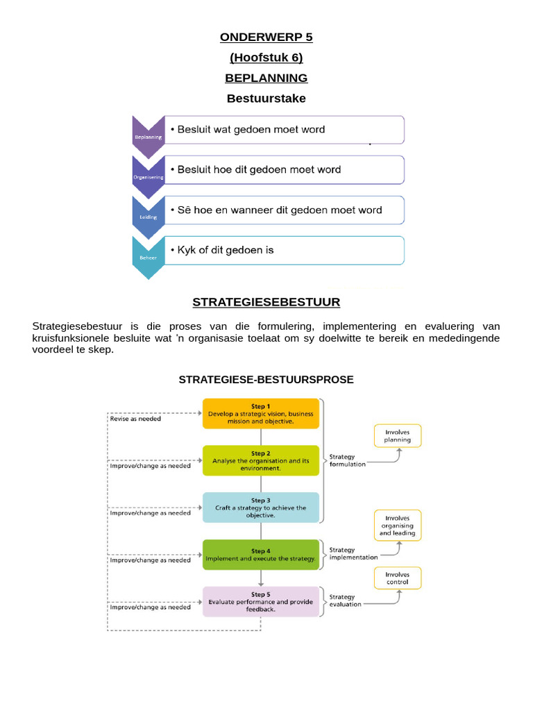 Opsomming 2 | PDF