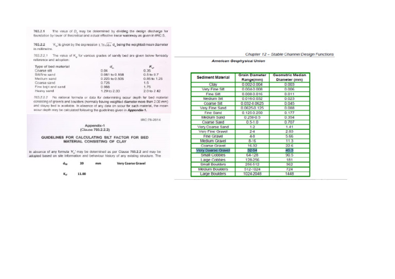 DOC-20210930-WA0018. | PDF