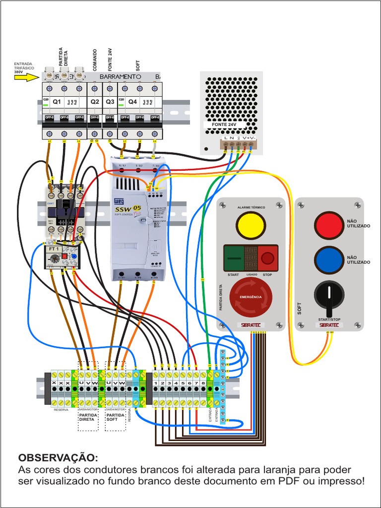 Base painel comandos | PDF