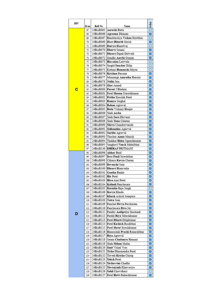 Student Roll Call List | PDF