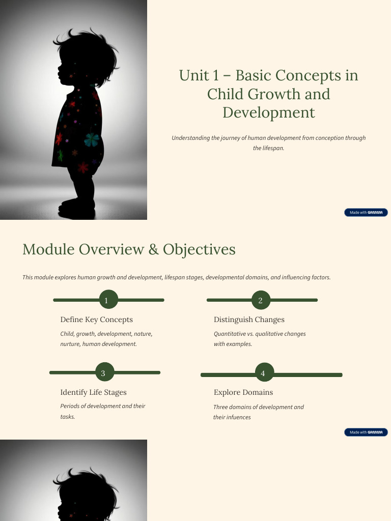 Child Growth and Development Basics | PDF | Developmental Psychology ...