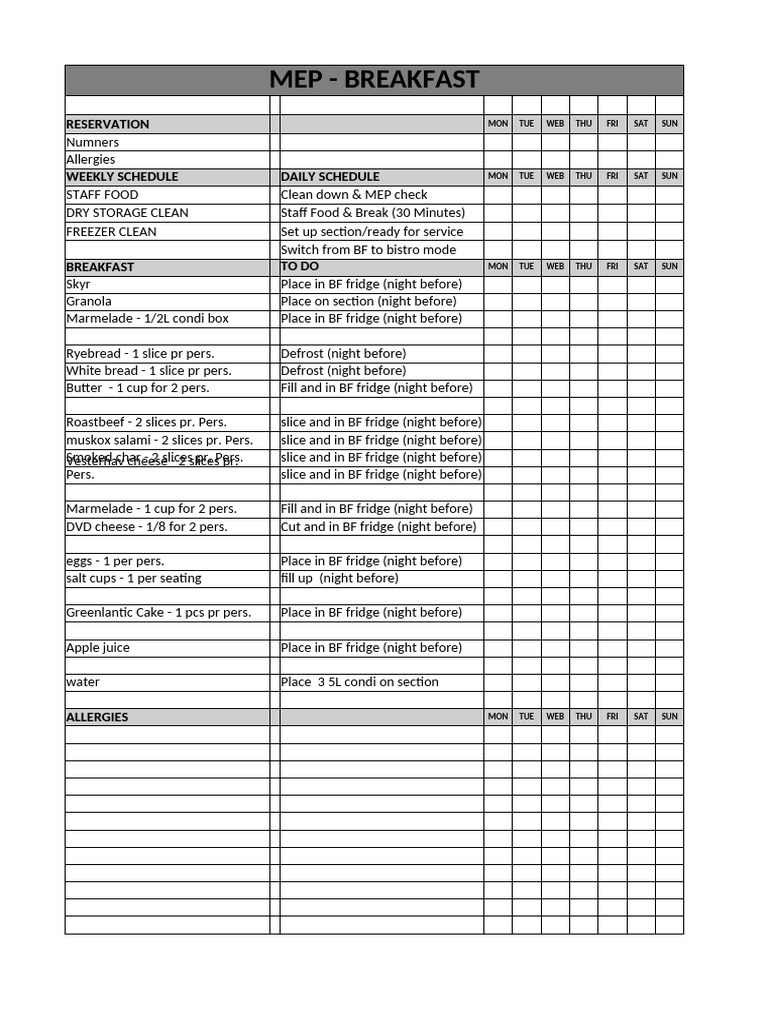Breakfast | PDF