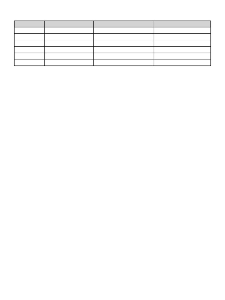 Minerals NCERT Table PieCharts A4 | PDF