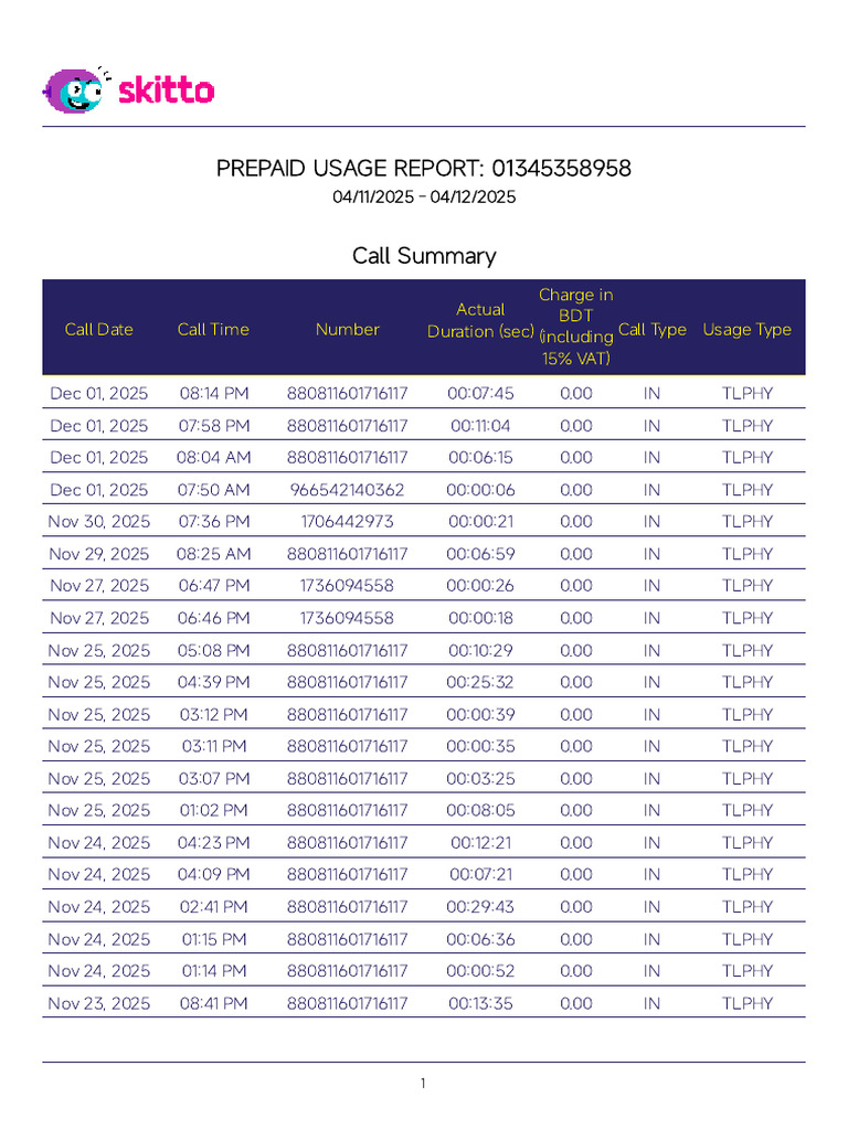 PDF Download 4 | PDF