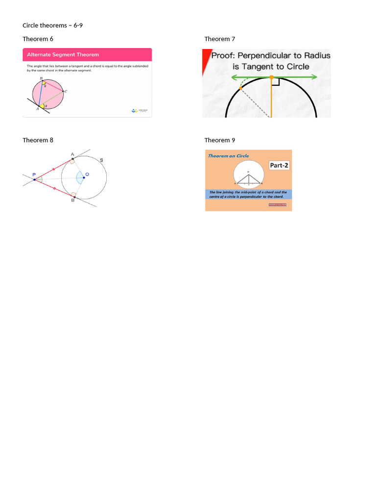 Circle Theorems | PDF