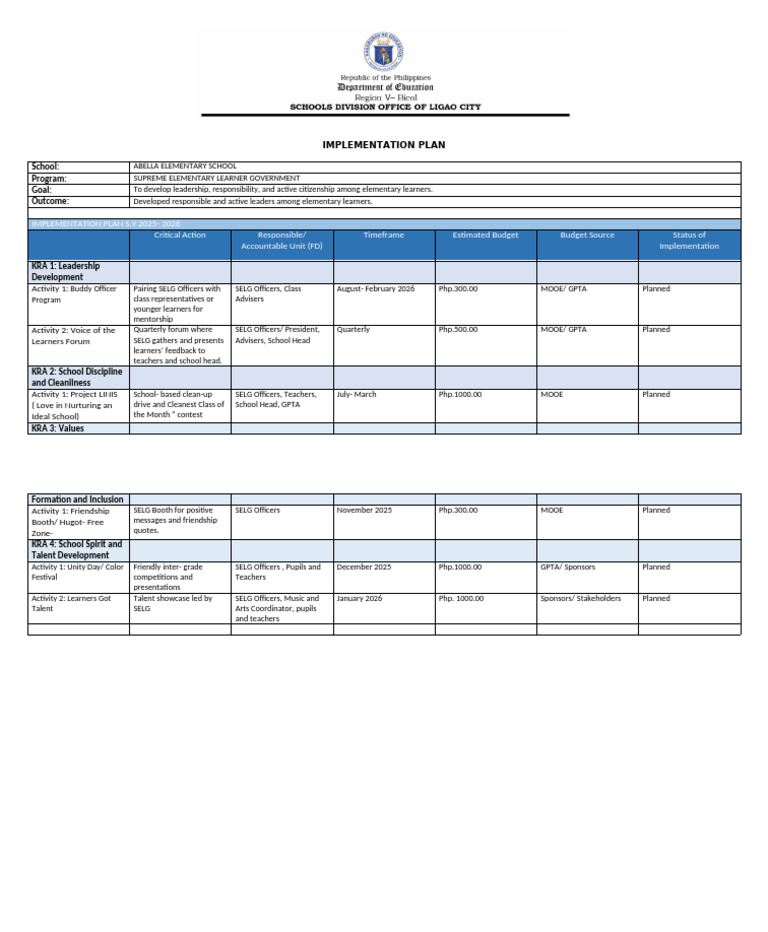 Implementation Plan Selg 2025 - 2026 | PDF | Education Theory | Learning