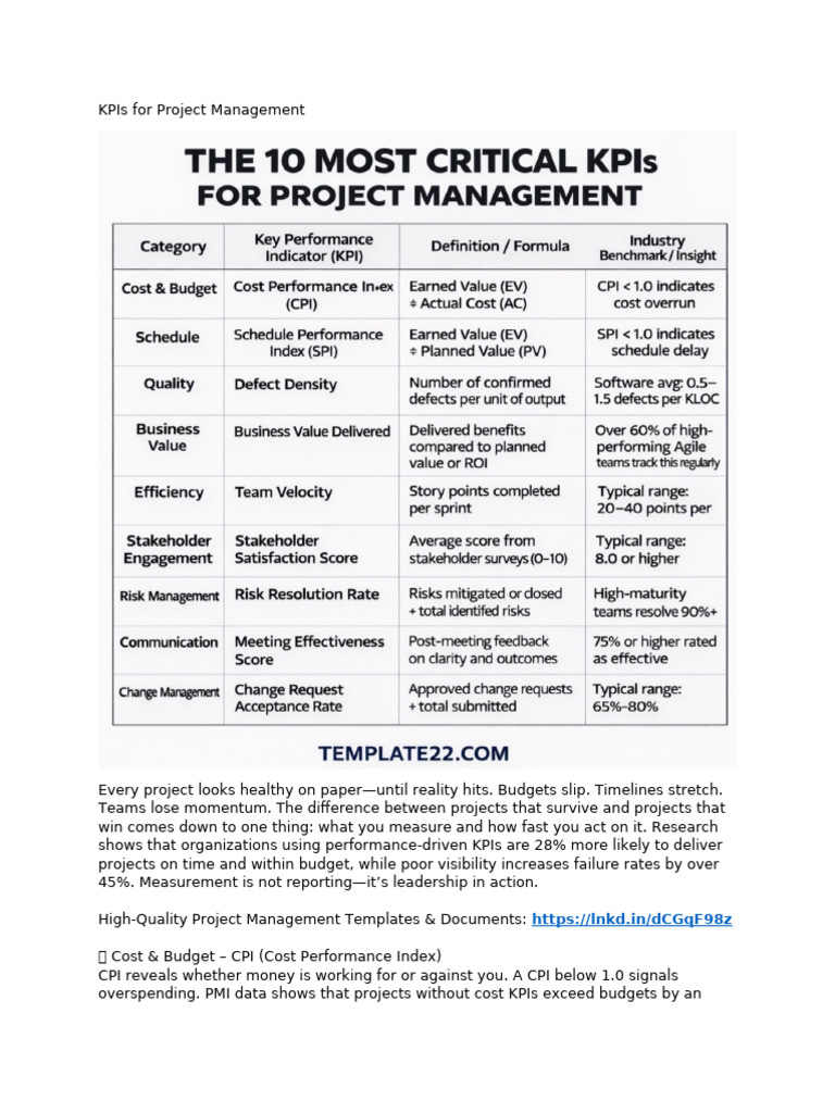 KPIs for Project Management | PDF