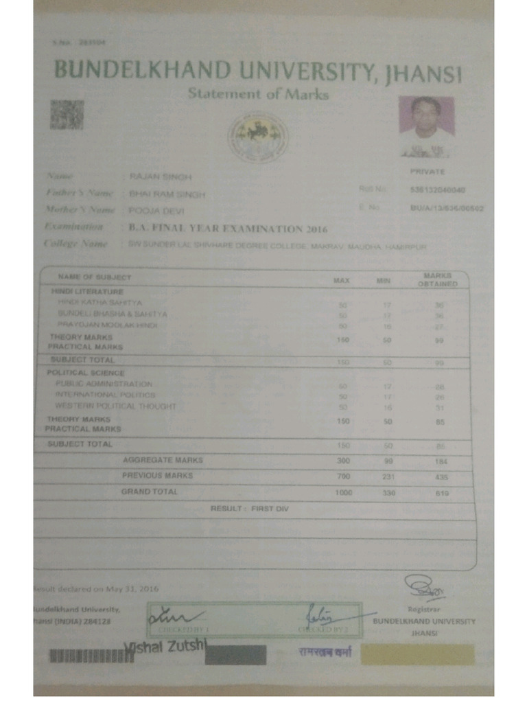 BA Final Year | PDF