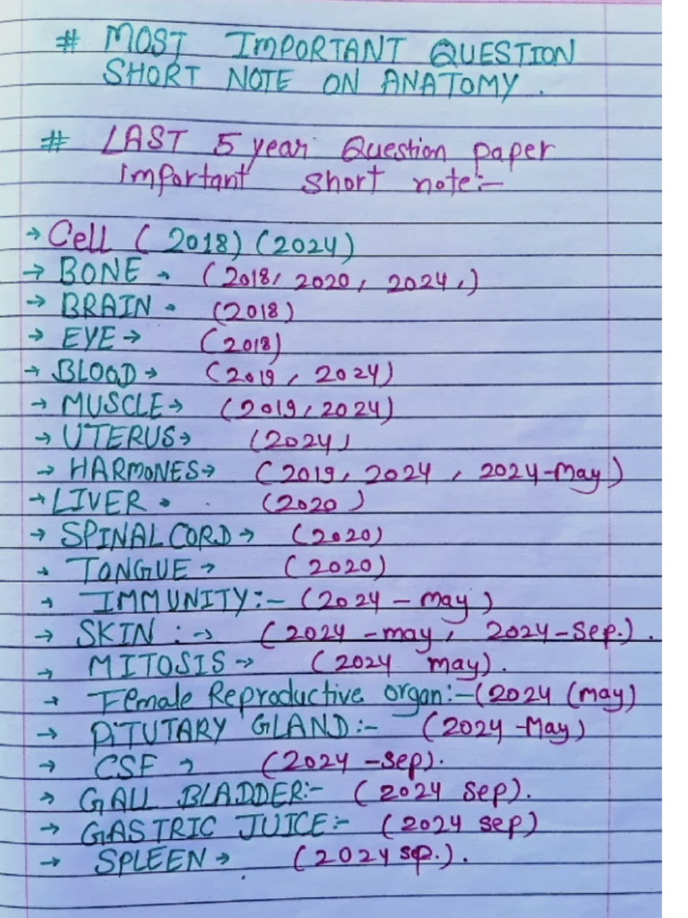 Important Topic | PDF