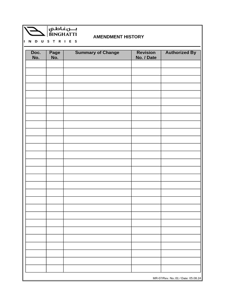 MR-07 Amendment History | PDF