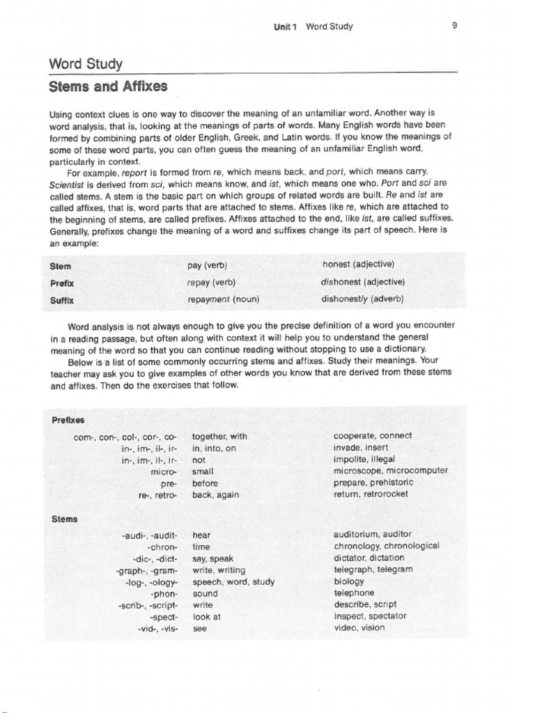 Word Study List 1 (8) | PDF