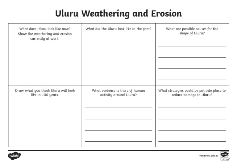 Uluru Weathering and Erosion Insights | PDF