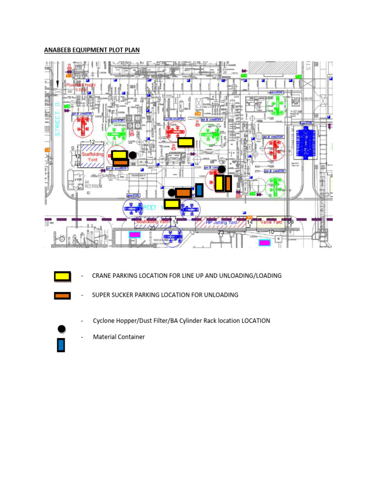 Anabeeb Equipment Plot Plan-For 5 Reactors | PDF