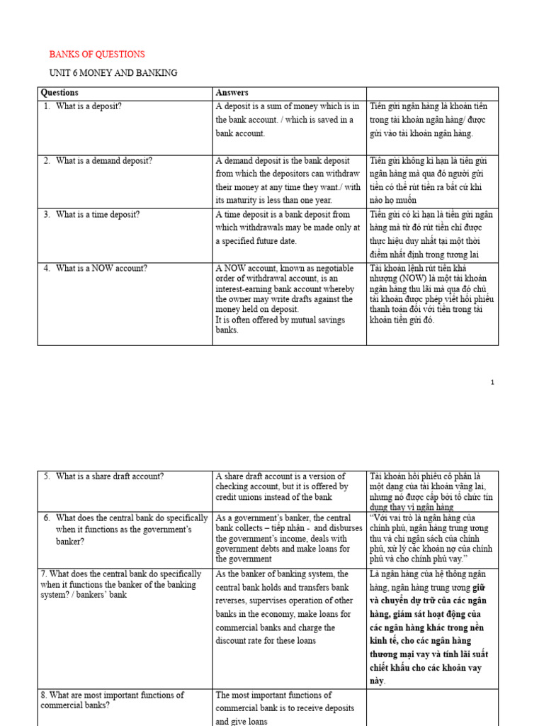 BANKS OF QUESTIONS - ANSWERS ESP CLC | PDF