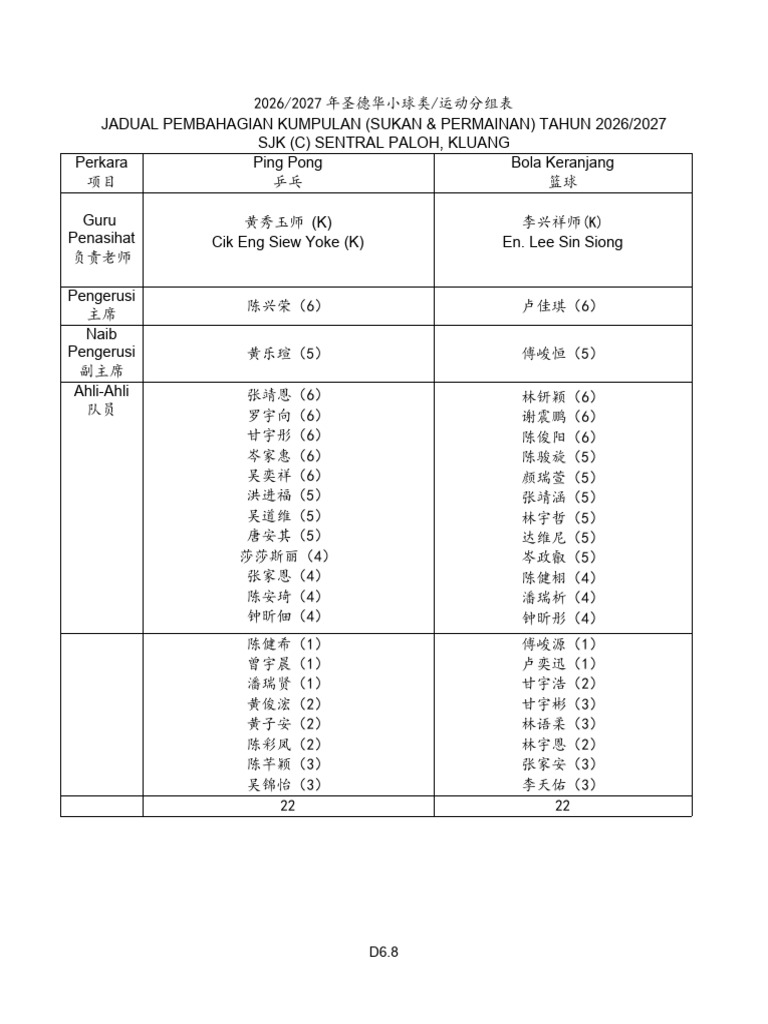 d6.8 Jadual Pembahagian Sukan Permainan 2026 | PDF