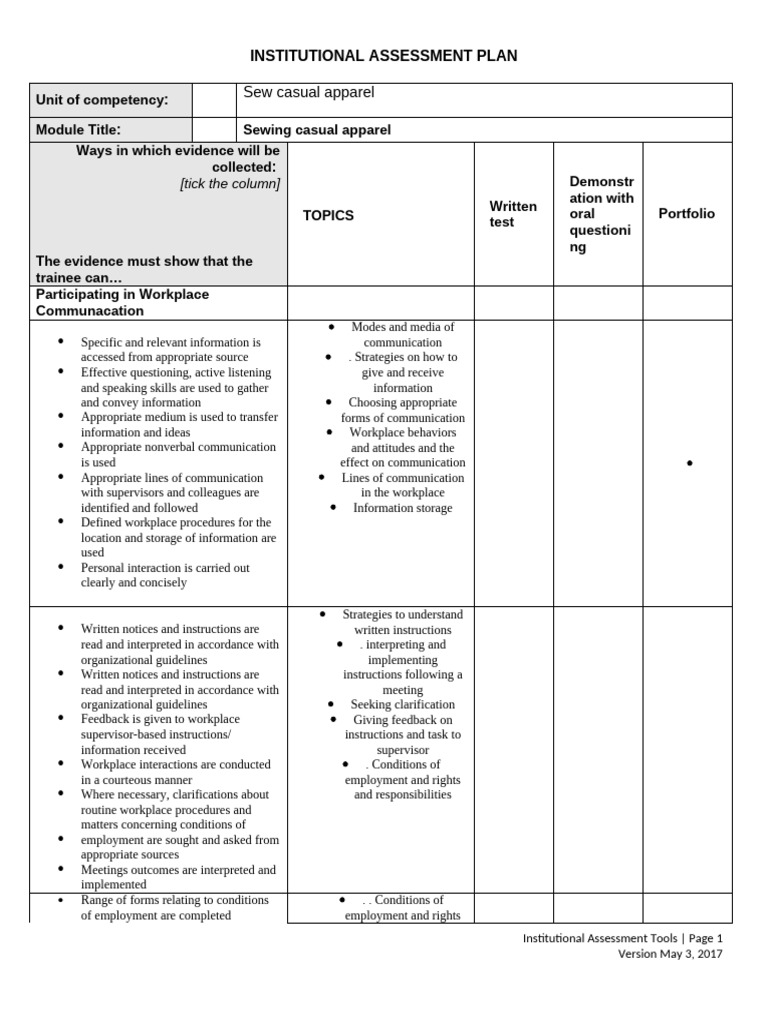 Institutional Assessment Plan for Sewing | PDF | Occupational Safety ...