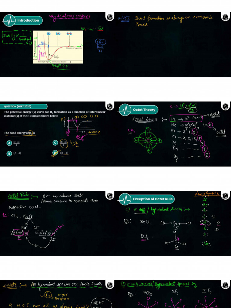 Chemical Bonding | PDF