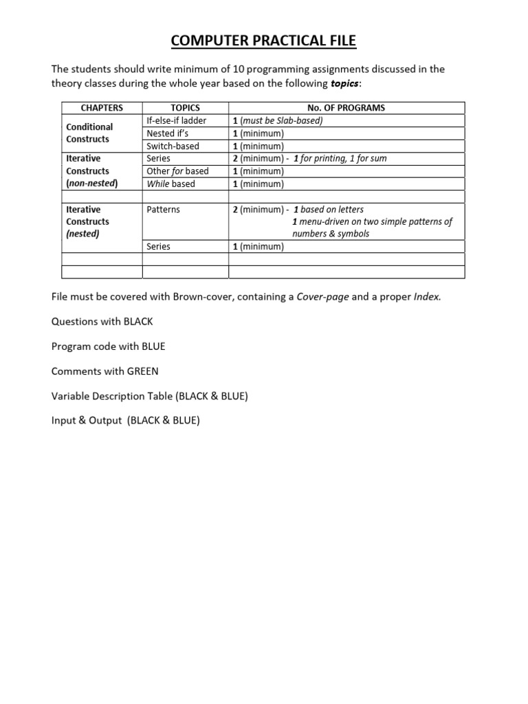 IX PracticalFile Instructions | PDF | Computer Program | Programming