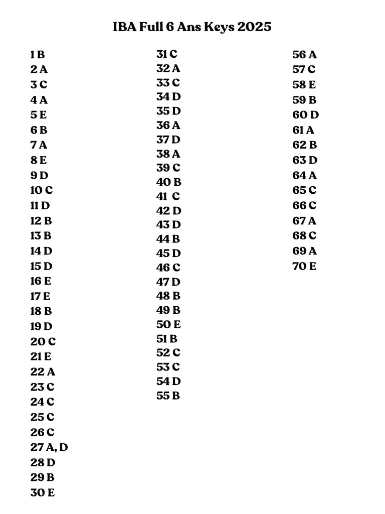 IBA 2025 Full Answer Key Guide | PDF | Inflation | Determinism