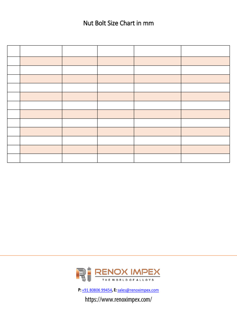 Nut Bolt Size Chart in mm Guide | PDF