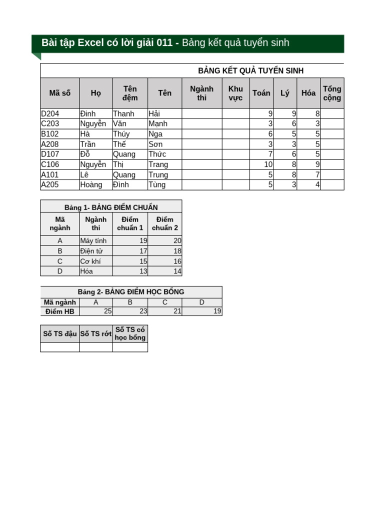 Bai Tap Excel 011 | PDF