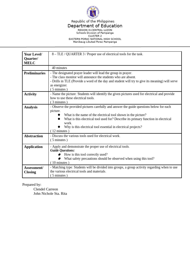 TLE 8 Lesson Outline Innovative Strategies | PDF