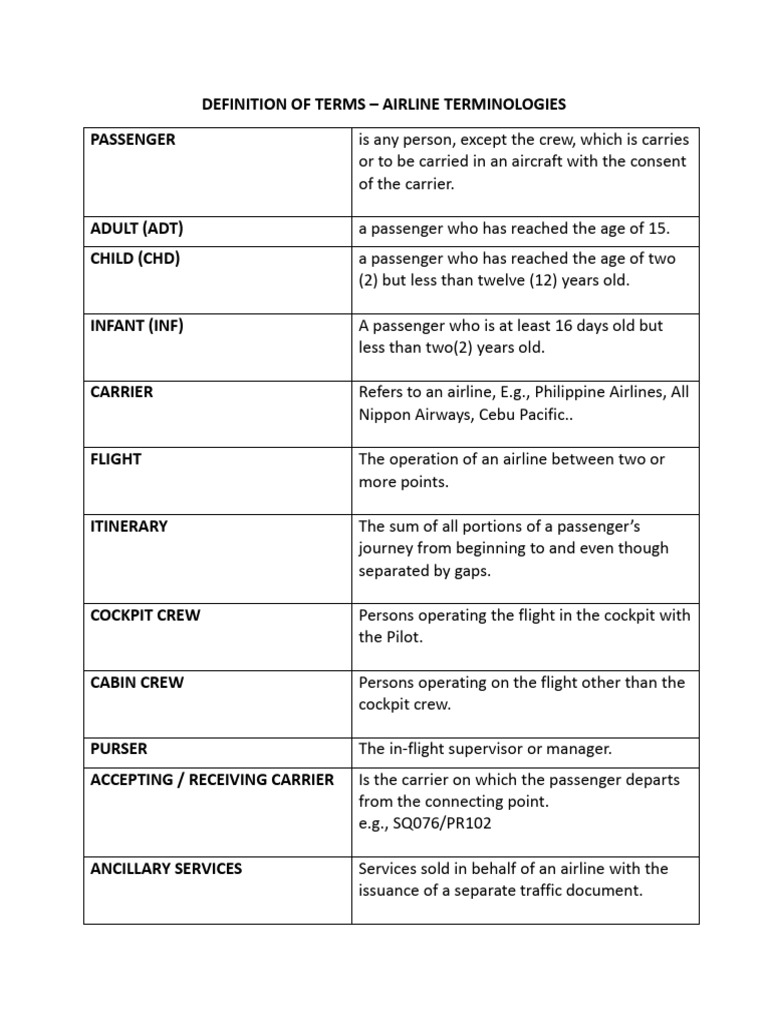 Airline Terminology | PDF | Airlines | Flight Attendant