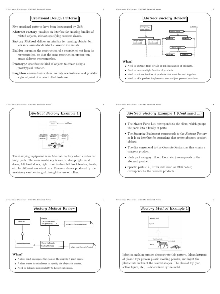 Creational Design Patterns Abstract Factory Review: Product Factorymethod Anoperation | PDF ...