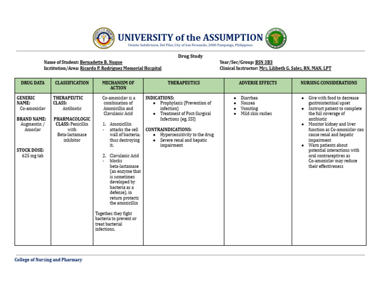 Co-amoxiclav Drug Study Overview | PDF | Medicine | Medicinal Chemistry