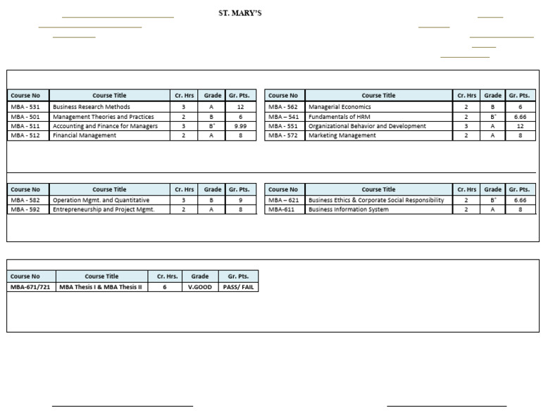 Mignote for Friend | PDF | Master Of Business Administration ...