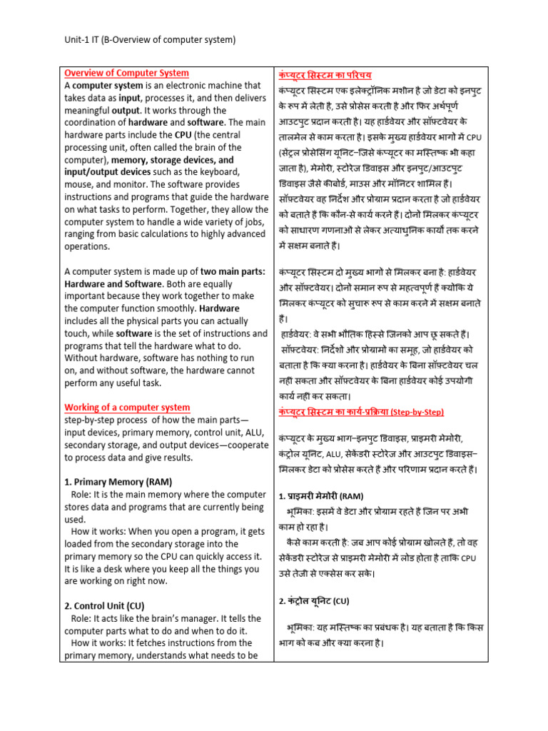 IT Unit-1 (B-Overview of Computer System) | PDF