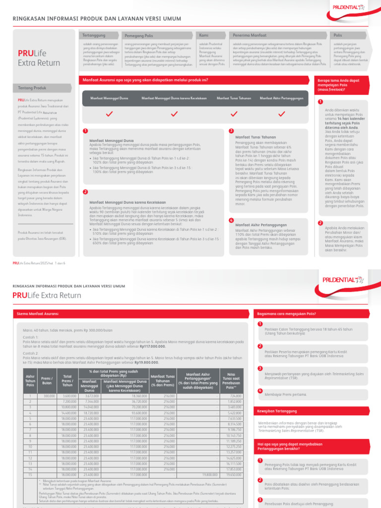 Manfaat dan Ketentuan PRULife Extra Return | PDF