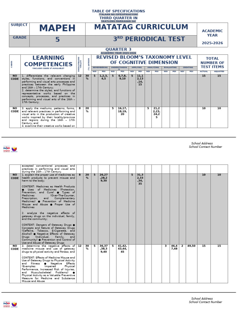 MAPEH Grade 5 Third Quarter Test 2025-2026 | PDF | Substance Abuse ...