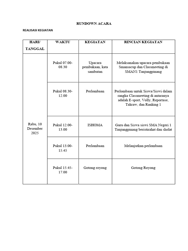 Rundown Acara | PDF
