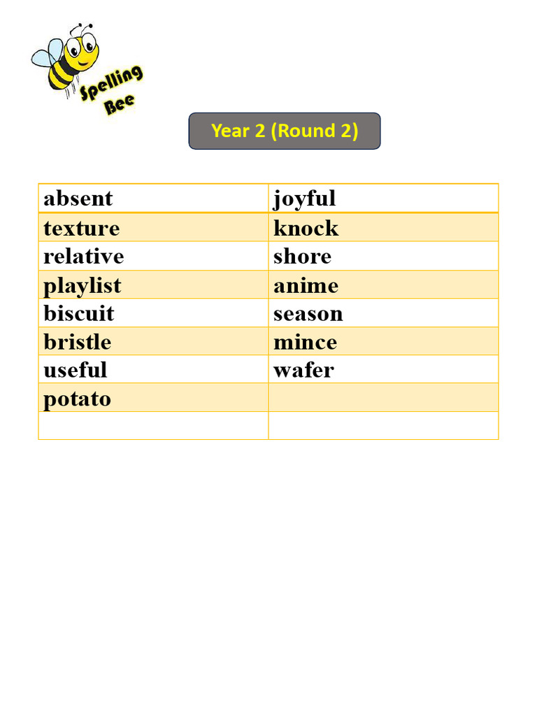 Spelling Bee (Round 2) Y2 | PDF