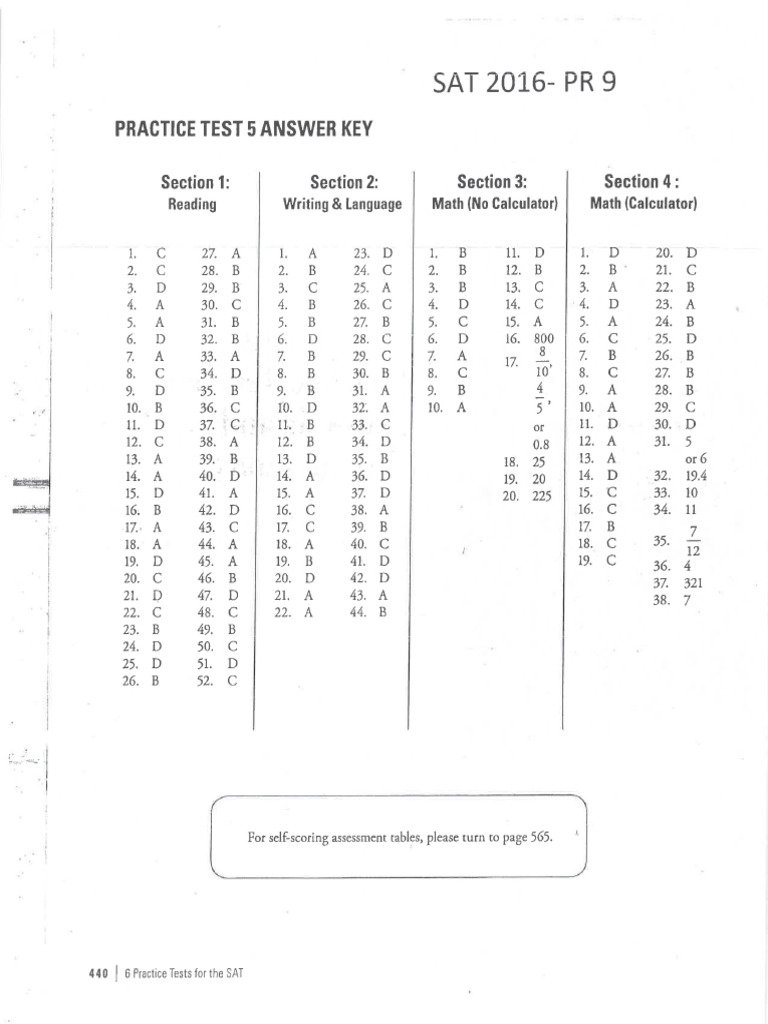 Sat 2016-Pr09 Answer | PDF