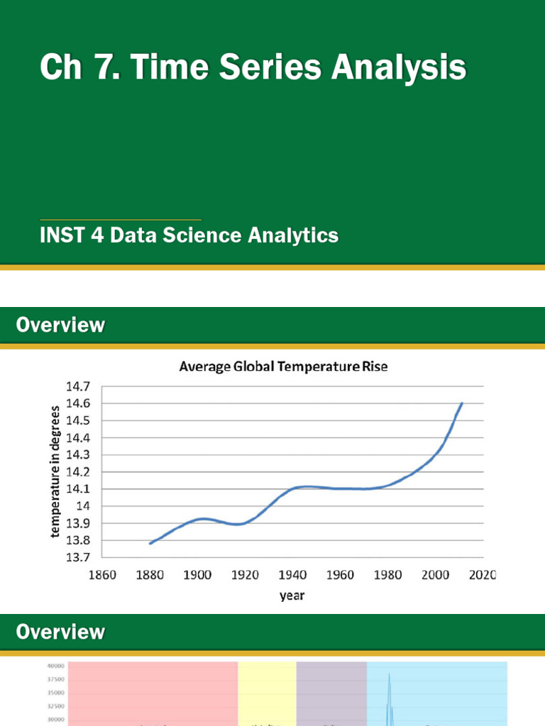 7_INST 4 Lesson 7 Time-Series Analysis | PDF | Seasonality | Time Series