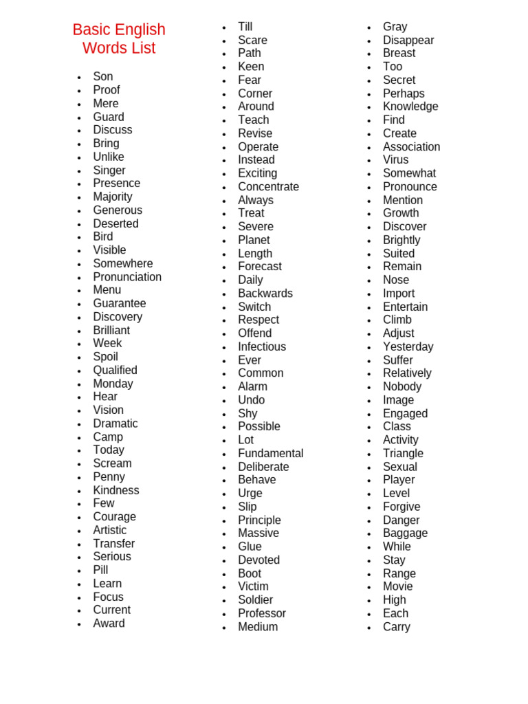 Basic English Words List | PDF