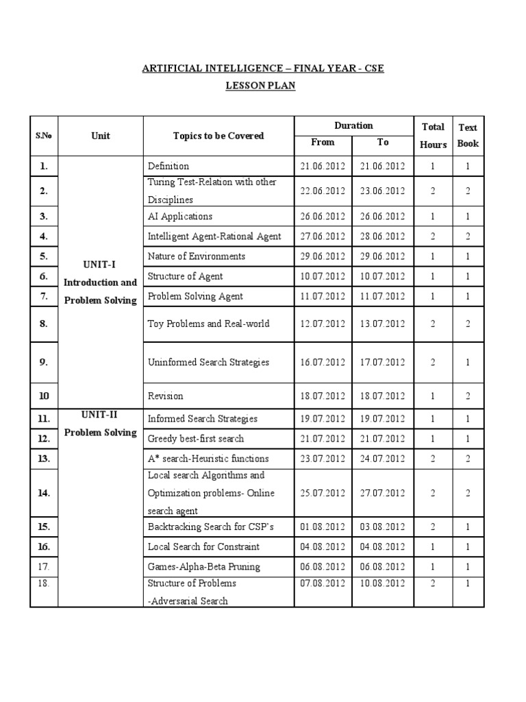 AI Lesson Plan for Final Year CSE | PDF | First Order Logic ...