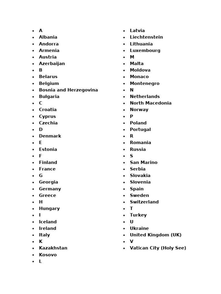 European Countries List A-Z | PDF