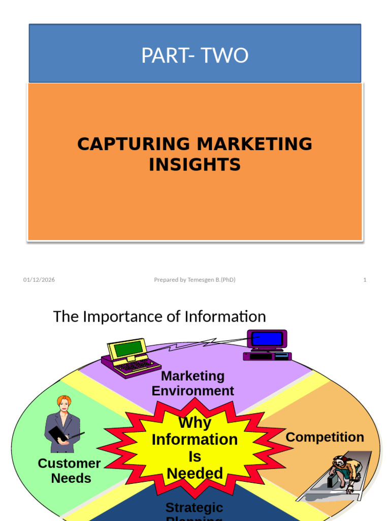 Part II | PDF | Marketing | Swot Analysis