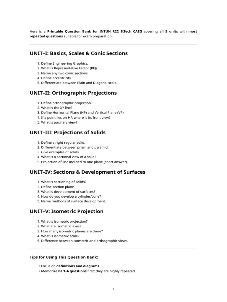 Caeg Repeated Question Bank | PDF