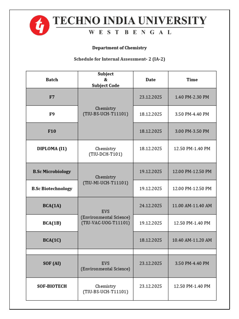 Chemistry Internal Assessment Schedule | PDF