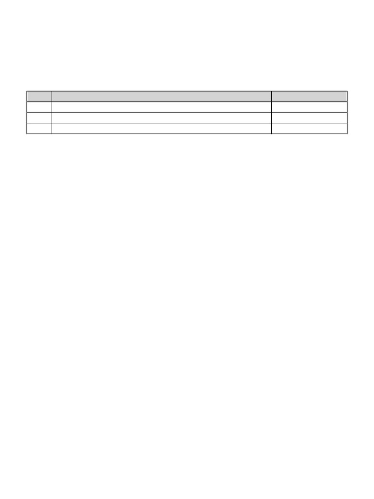 Turnover Intention Scale Questionnaire | PDF