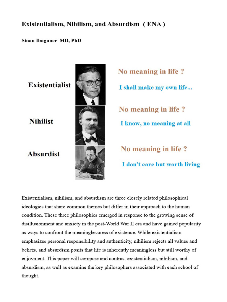 Existentialism, Nihilism, & Absurdism ( ENA ) | PDF | Existentialism ...