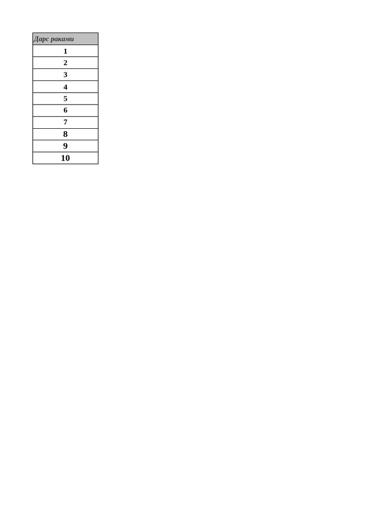 2 Informatika 3 Chorak | PDF